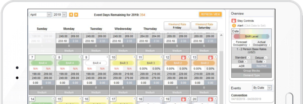 Hotel Rate Management Software | SkyTouch Technology