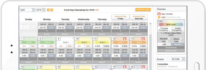 Hotel Rate Management Software | SkyTouch Technology